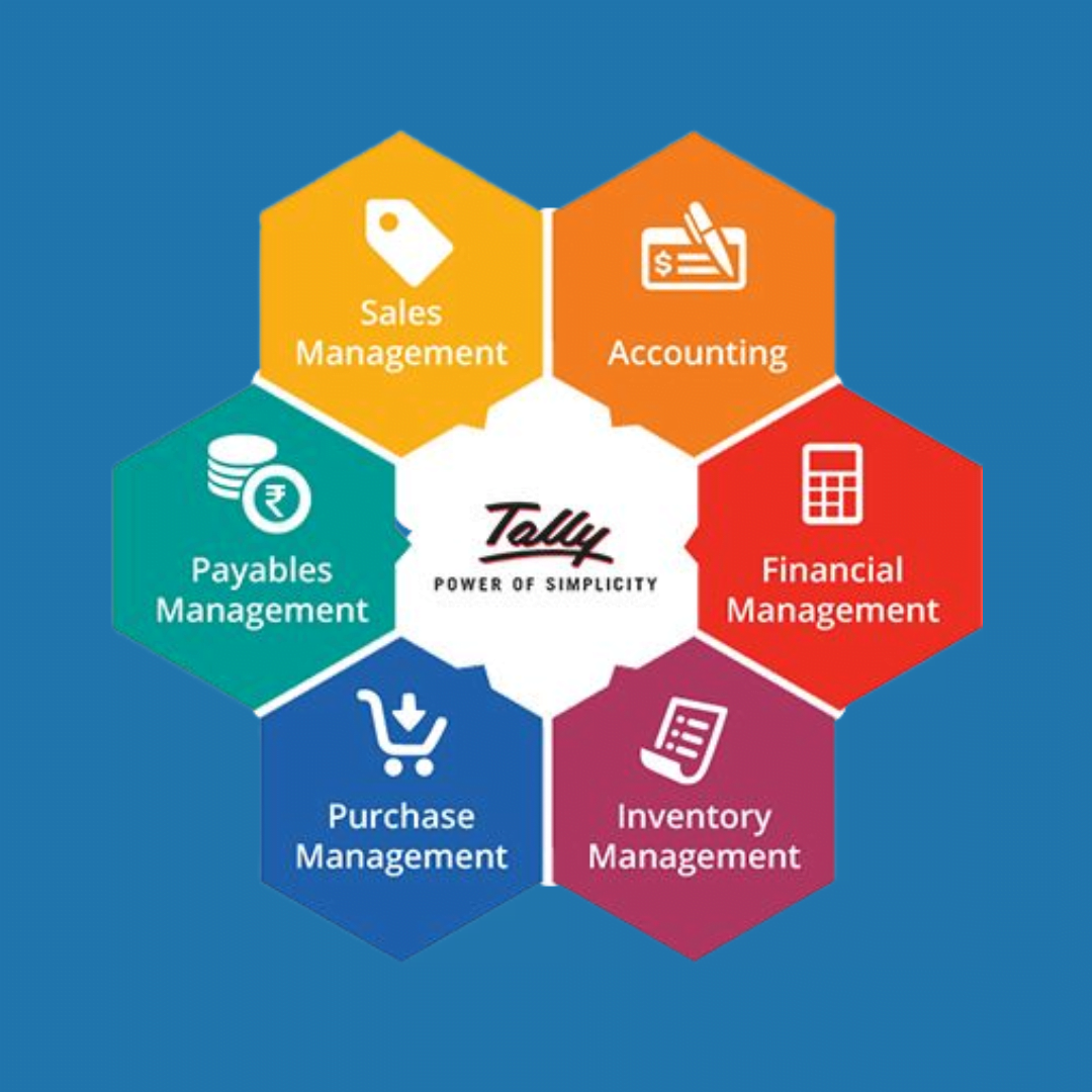 Tally with GST Training Course In Guntur - Software Training Institute ...